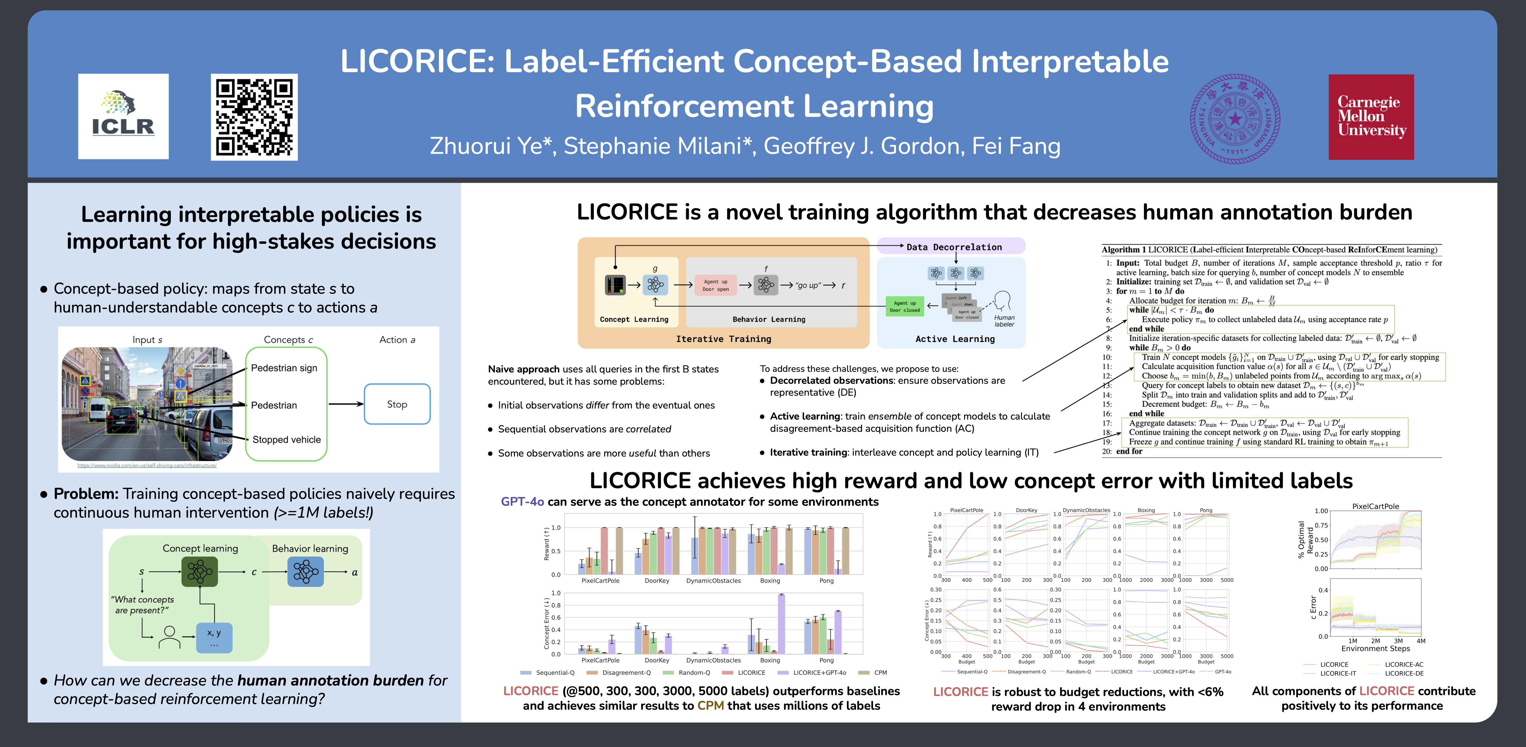 ICLR Poster LICORICE: Label-Efficient Concept-Based Interpretable Reinforcement Learning
